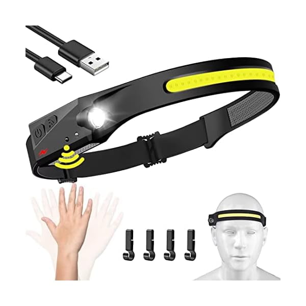 Sanlufa Headlamp Rechargeable, 230° Wide Beam Head Lamp LED with Motion ...