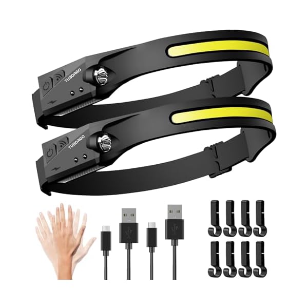 Sanlufa Headlamp Rechargeable 2PCS, 230° Wide Beam Head Lamp LED with ...