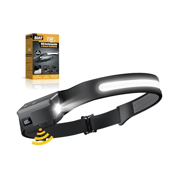 Sanlufa LED Headlamp Rechargeable, 230° Wide Beam Headlight with Motion ...
