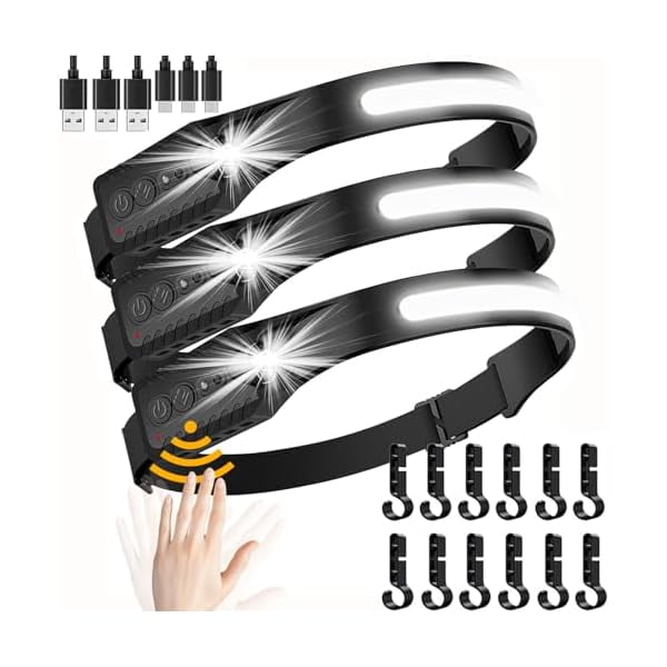 Sanlufa LED Headlamp Rechargeable,5 Modes Bright Head Lights for ...