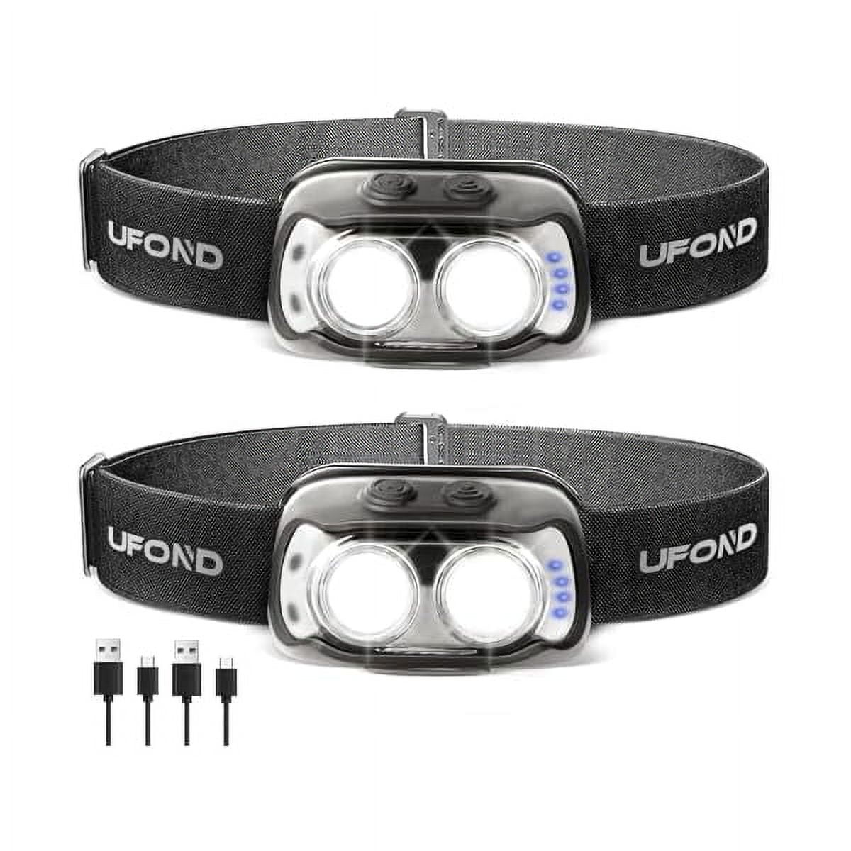 Sanlufa LED Headlights 2-Pack,1000 Lumen Motion Sensor Headlamp ...