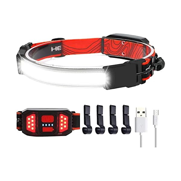 Sanlufa LED Rechargeable Head Lamp 1000lumens Hard Hat Headlamp 230 ...