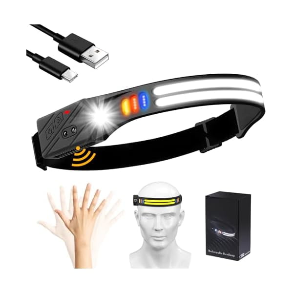 Sanlufa LED Rechargeable Headlamp, 230° Wide Beam Headlight Headband ...