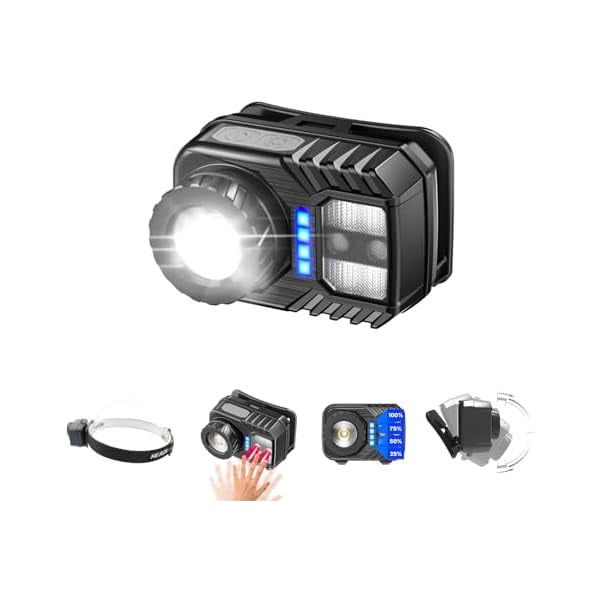 Sanlufa LED Zoomable Headlamp, Power Display Rechargeable Head Lamp ...