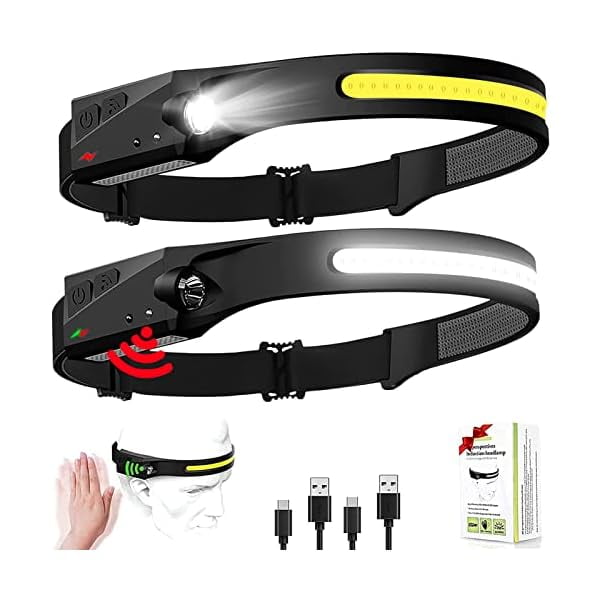 Sanlufa Led Headlamp Rechargeable, Headlight Headband Light Lumen with ...