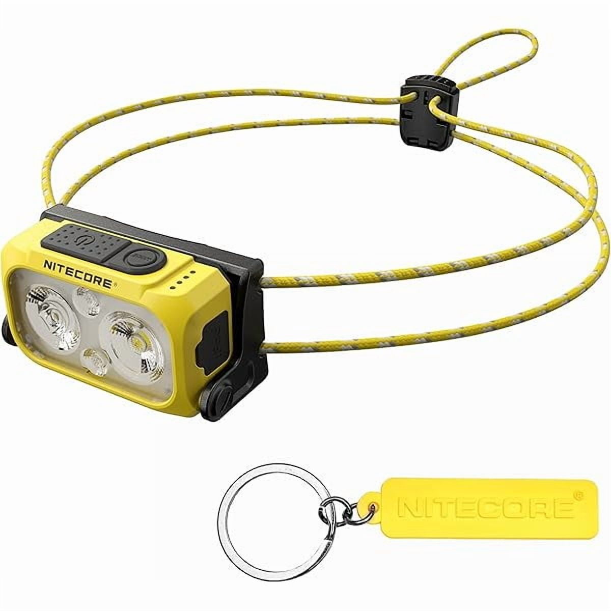 Sanlufa NU21 360 Lumen Ultra Lightweight Outdoor Headlamp Dual Beam USB ...