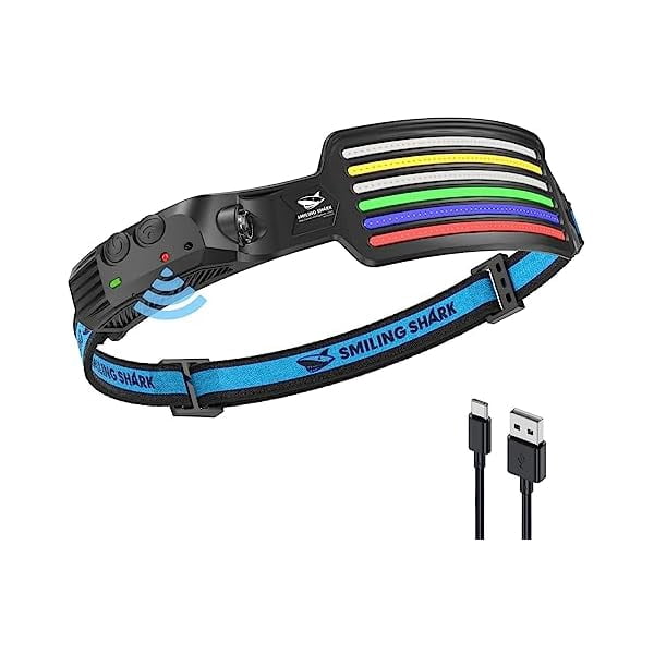 Sanlufa Rechargeable Headlamp, 230°Wide Angle 5*Colors Light The ...