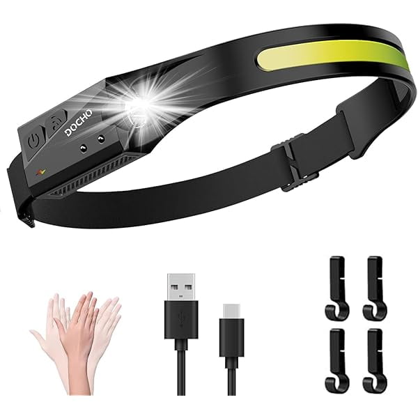 Sanlufa Rechargeable Headlamp, 230° Wide Beam Head Lamp, Motion Sensor ...