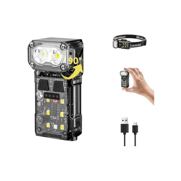 Sanlufa Rechargeable Headlamp EDC Flashlight, Mini Compact Pocket ...