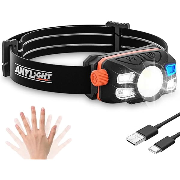 Sanlufa Rechargeable LED Headlamp with Stepless Dimming and Motion ...