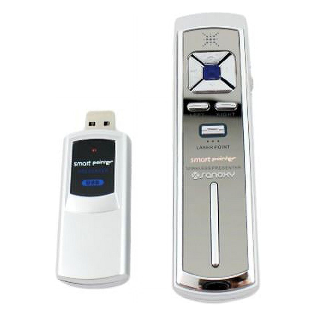 Sanoxy Smart Wireless Presenter Pointer with Mouse Function - Walmart.com