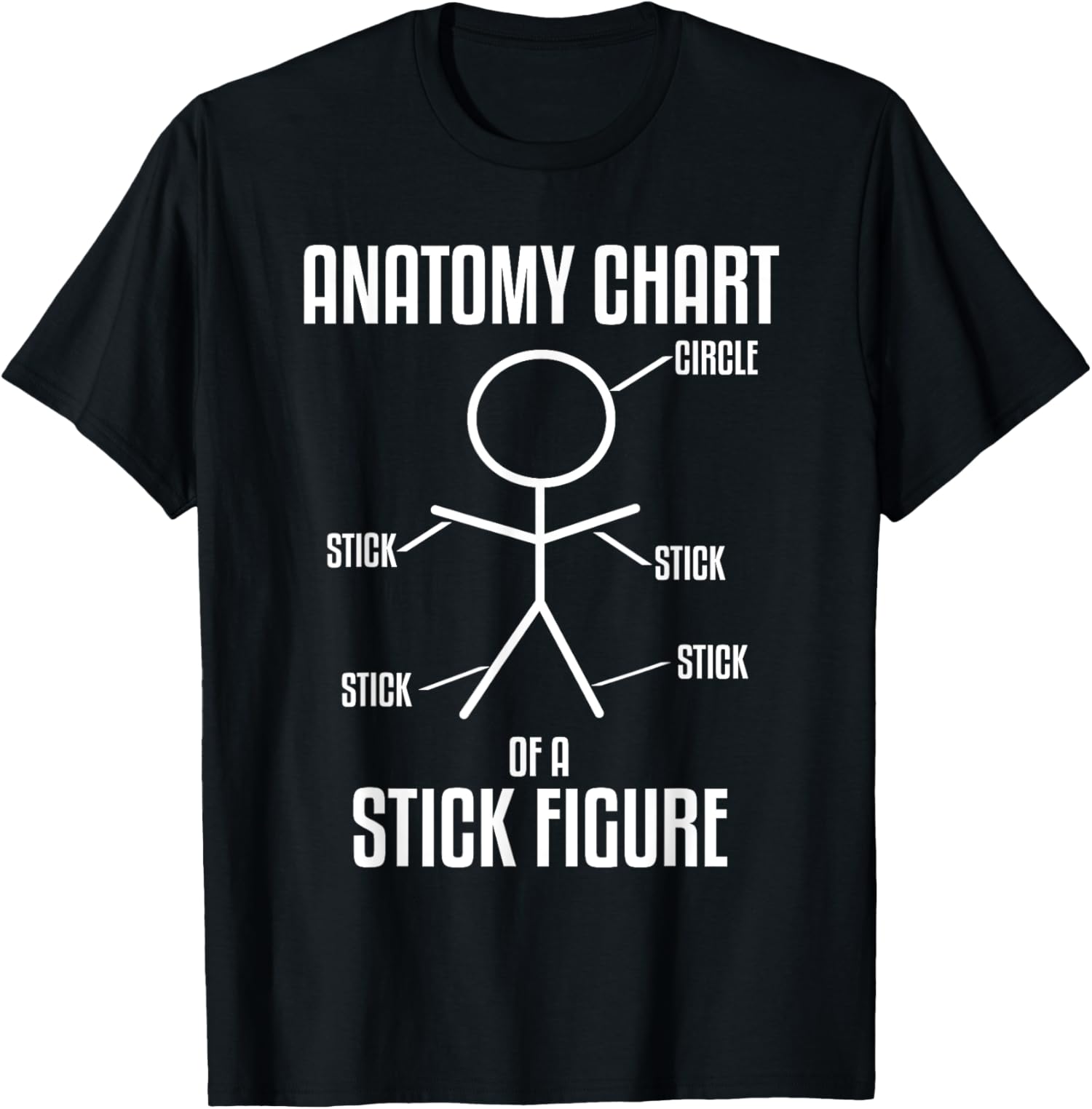Sarcastic Sarcasm Funny Stickman Anatomy Chart Stick Figure T-Shirt ...