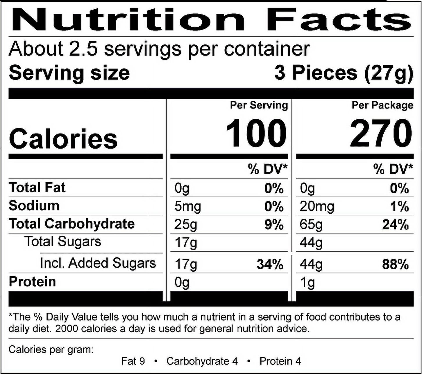 Sathers Circus Peanuts Candy, 2.5 Ounce Bag - Walmart.com