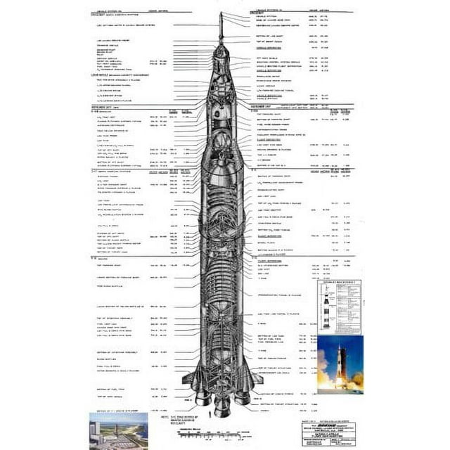 Saturn 5 Poster Diagram 12x16 Print on Metal Sign 12in x 16in Multi ...