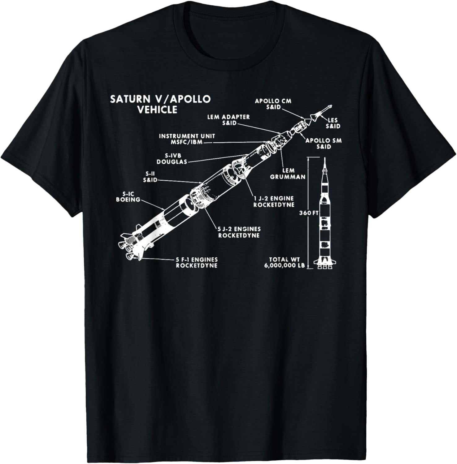 Saturn V Apollo Vehicle Spacecraft Diagram Chart Blueprint T-Shirt ...