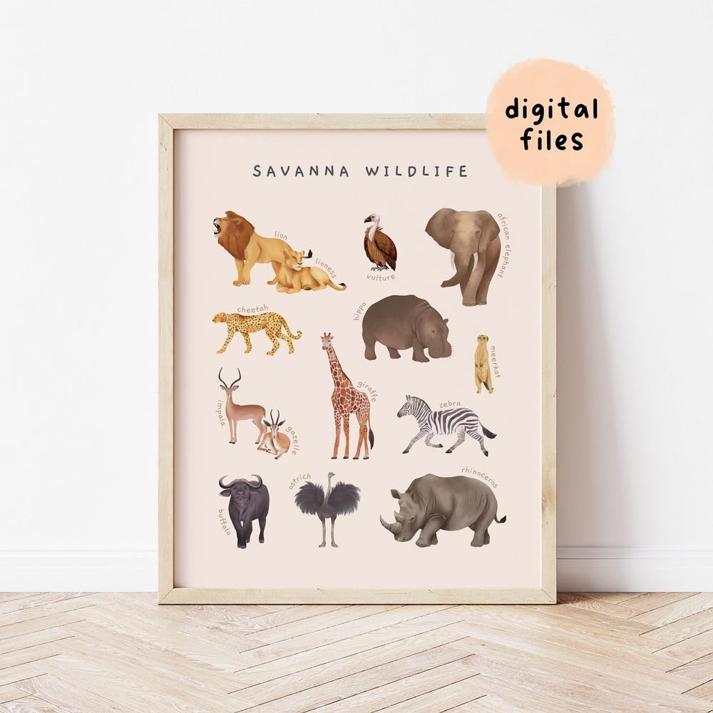 Savanna Animals Educational Poster, Watercolor Illustrated African ...