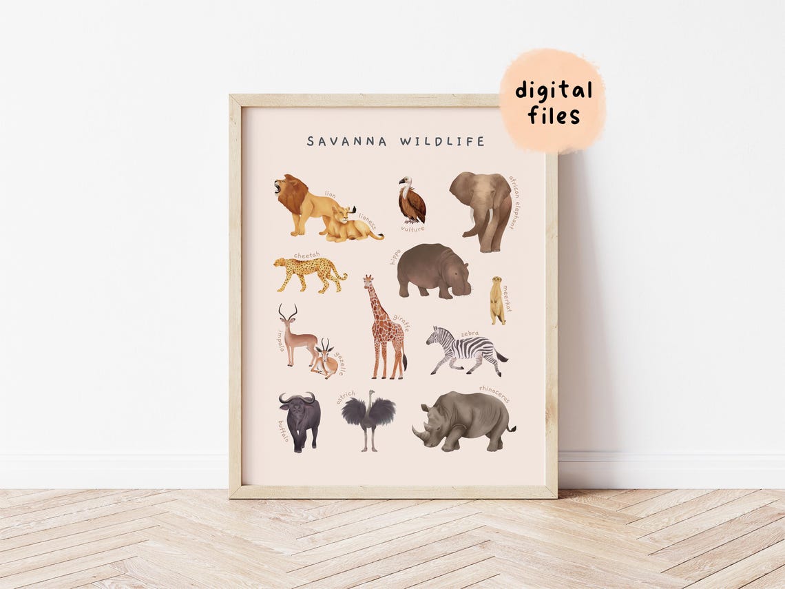 Savanna Animals Educational Poster, Watercolor Illustrated African ...