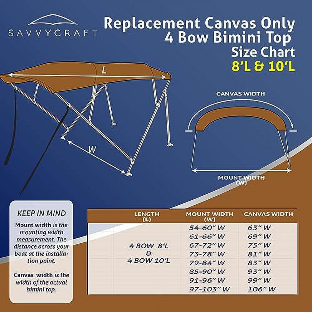 SavvyCraft 4 Bow Bimini Replacement Top Canvas Cover 4 Bow 96" L 97 ...