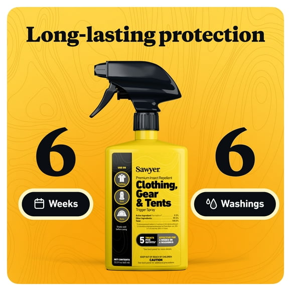 Bug Sprays Permethrin