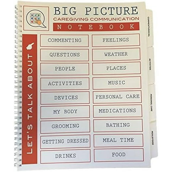 Picture Communication Symbols