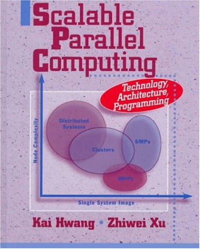 Pre-Owned Scalable Parallel Computing : Technology, Architecture ... Pre-Owned Scalable Parallel Computing : Technology, Architecture ...