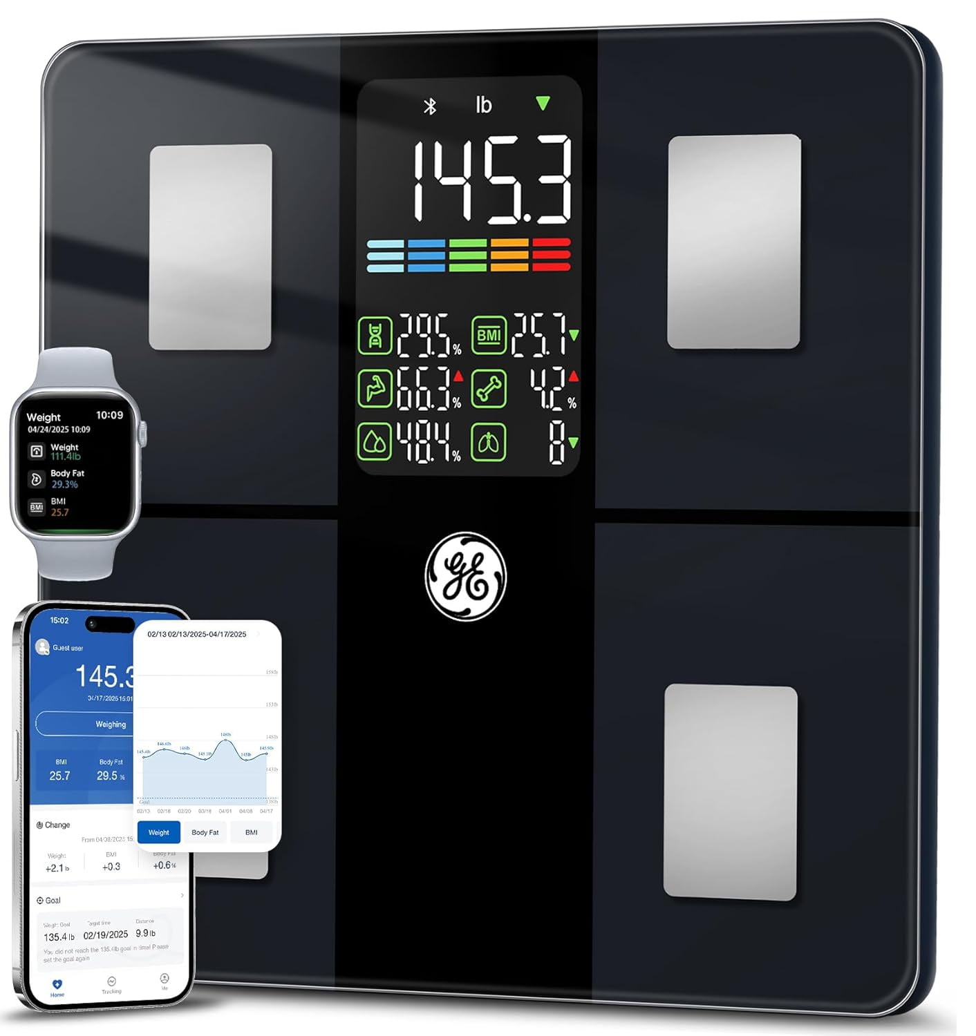 Scale for Body Weight, Fat, BMI, Muscle Mass, Smart Bathroom Scales ...