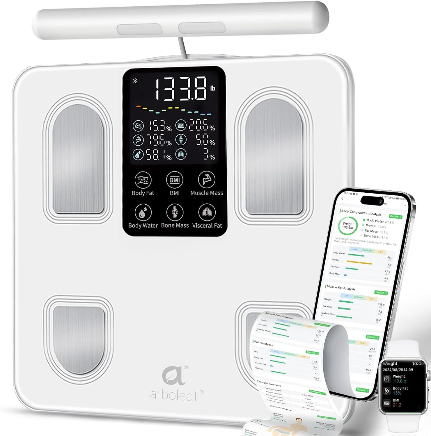 Scale for Body Weight, Smart with BMI, Fat, Muscle Mass, Upgrade 50 ...
