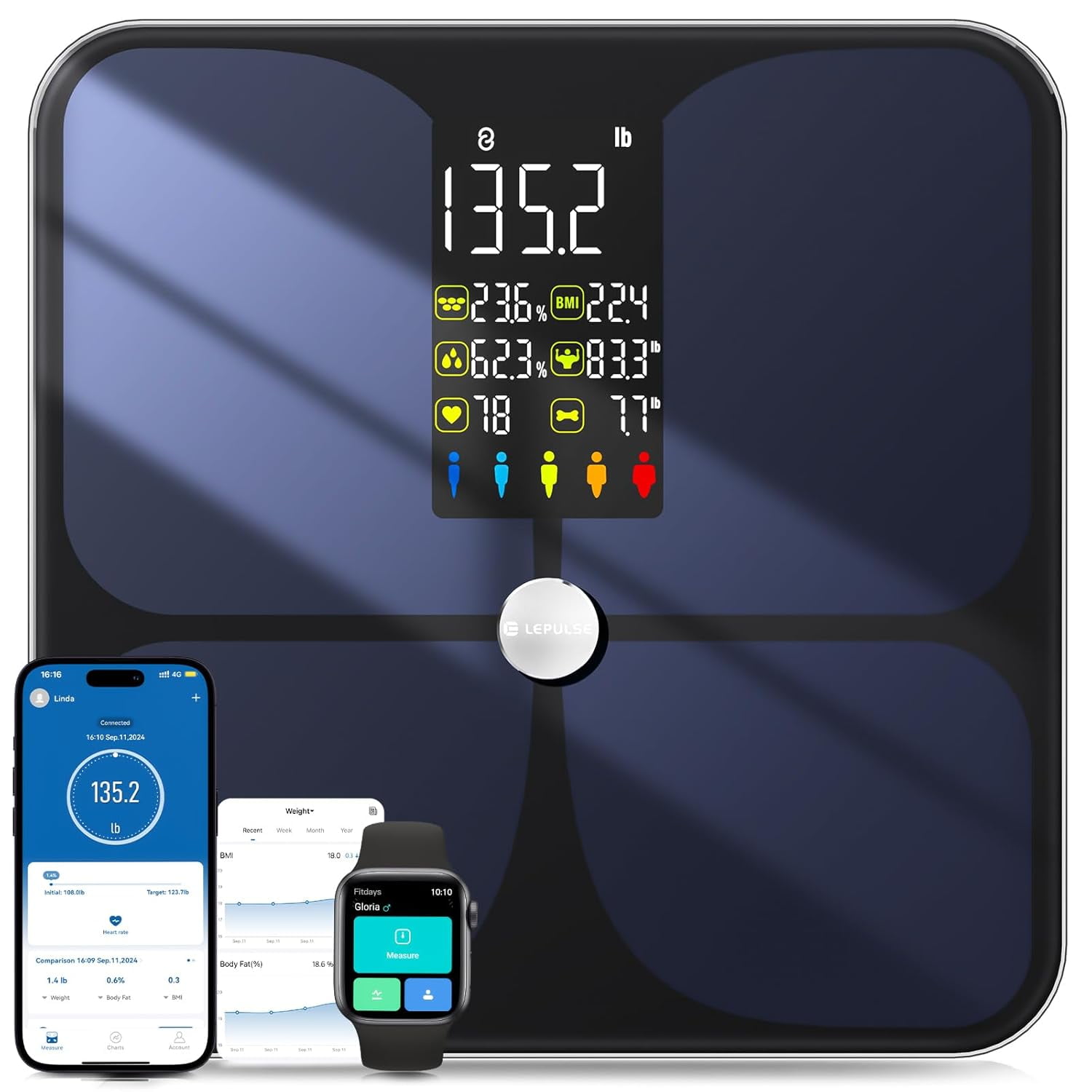 Scale for Body Weight, Smart Digital Bathroom Weight Scale with BMI ...
