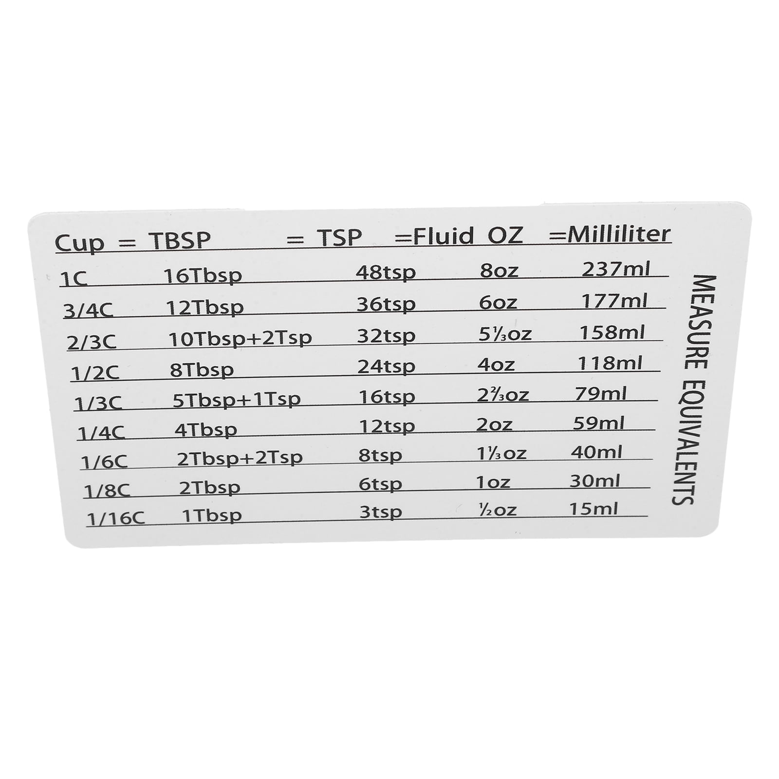 Scale Comparison Table Home Accessory Bakery Measure Chart Small Baking ...