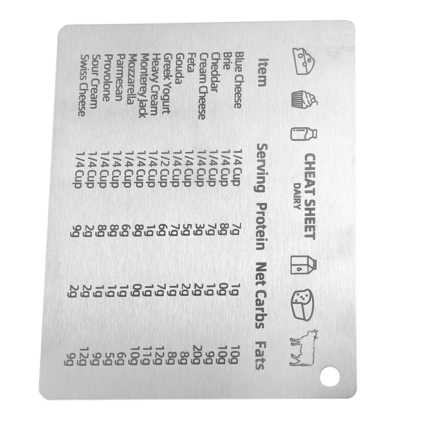 Scale Plate Refrigerator Magnet Bakery Measure Chart Reusable ...