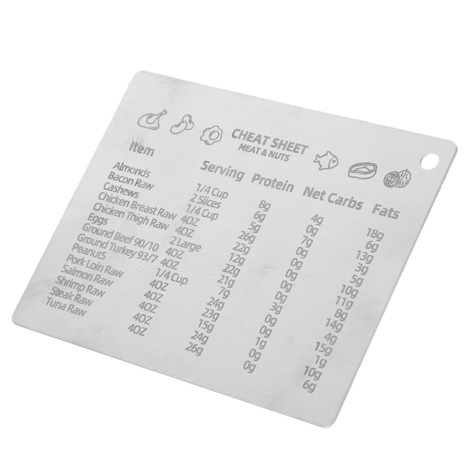 Measure Equivalents Conversion Chart Kitchen Conversion Chart Magnet ...