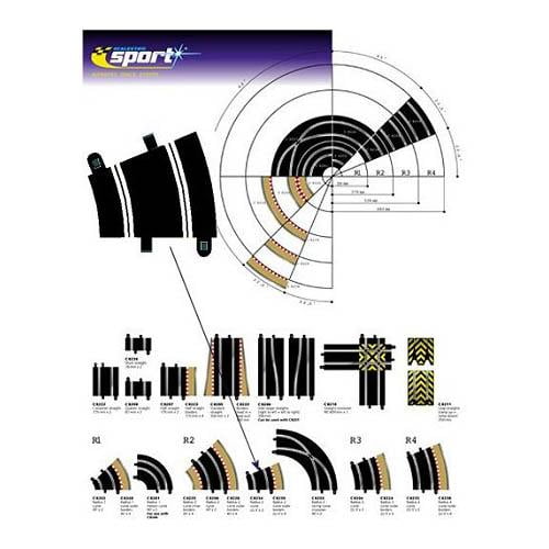 Scalextric C8234 Track Radius - 22.5 Degrees Curve Radius 2 Curve 22.5 ...