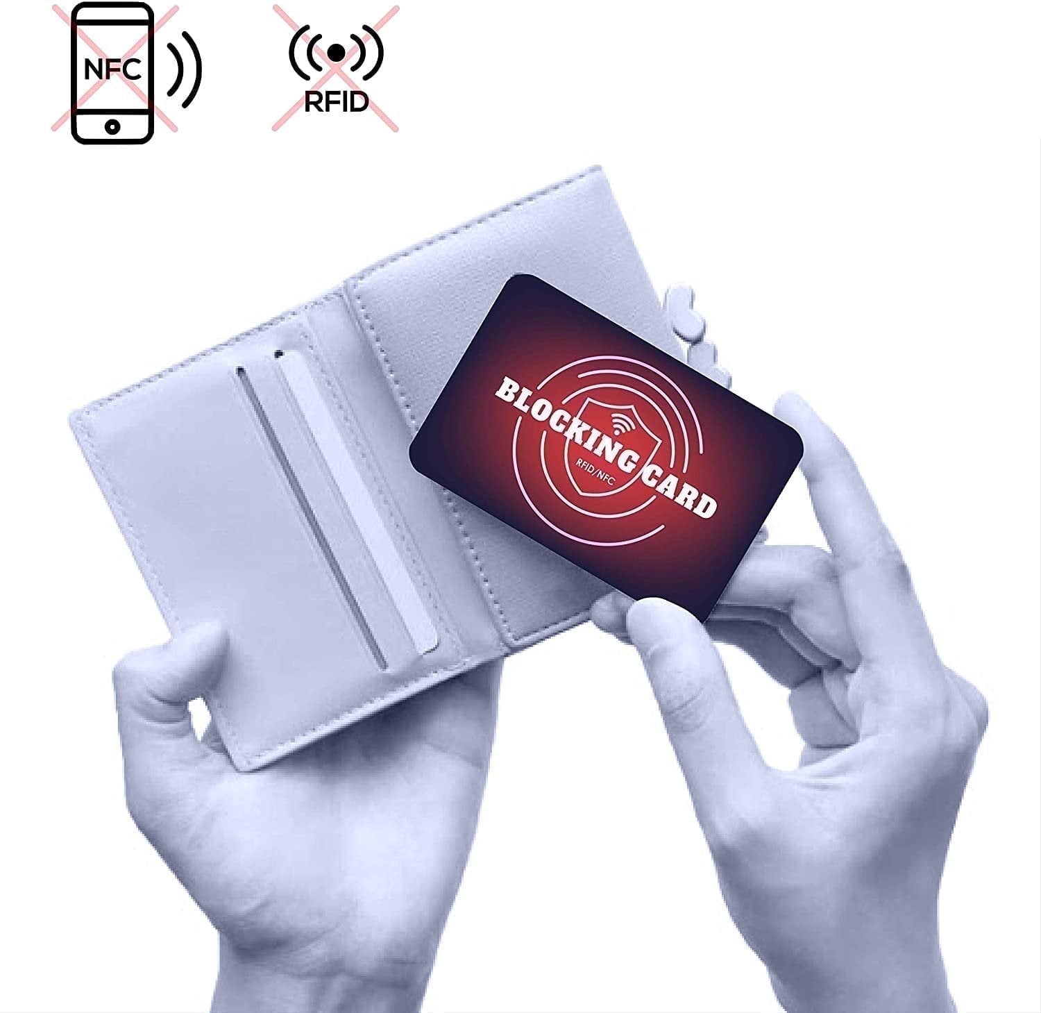 ScanAndBuyWall RFID NFC Blocking Card, Wallet Shield, Skimmer Protector ...