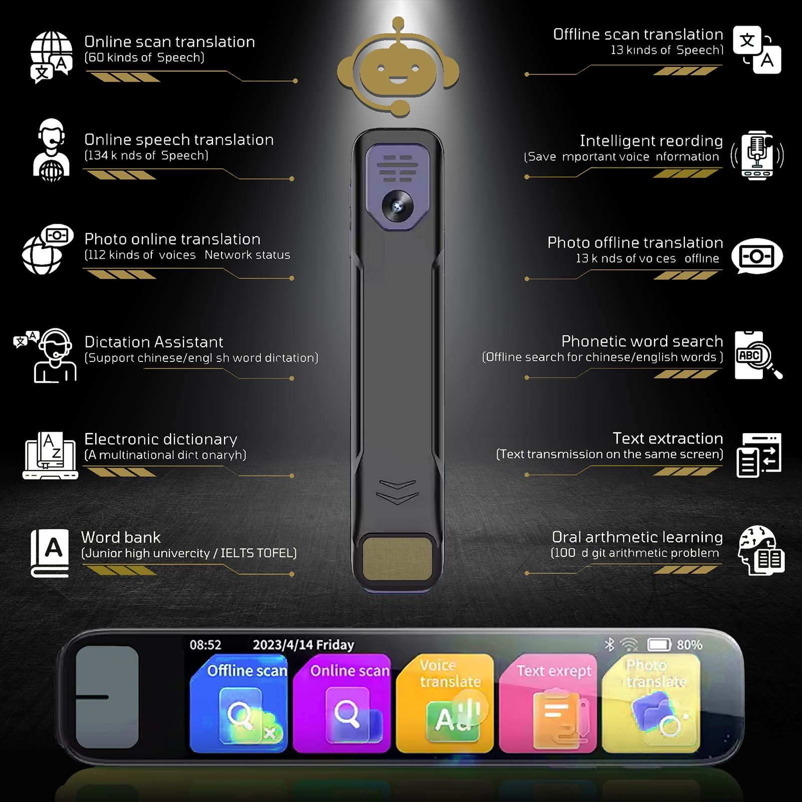 Scanning Translation Pen, Portable Ocr Translator with High Precision ...