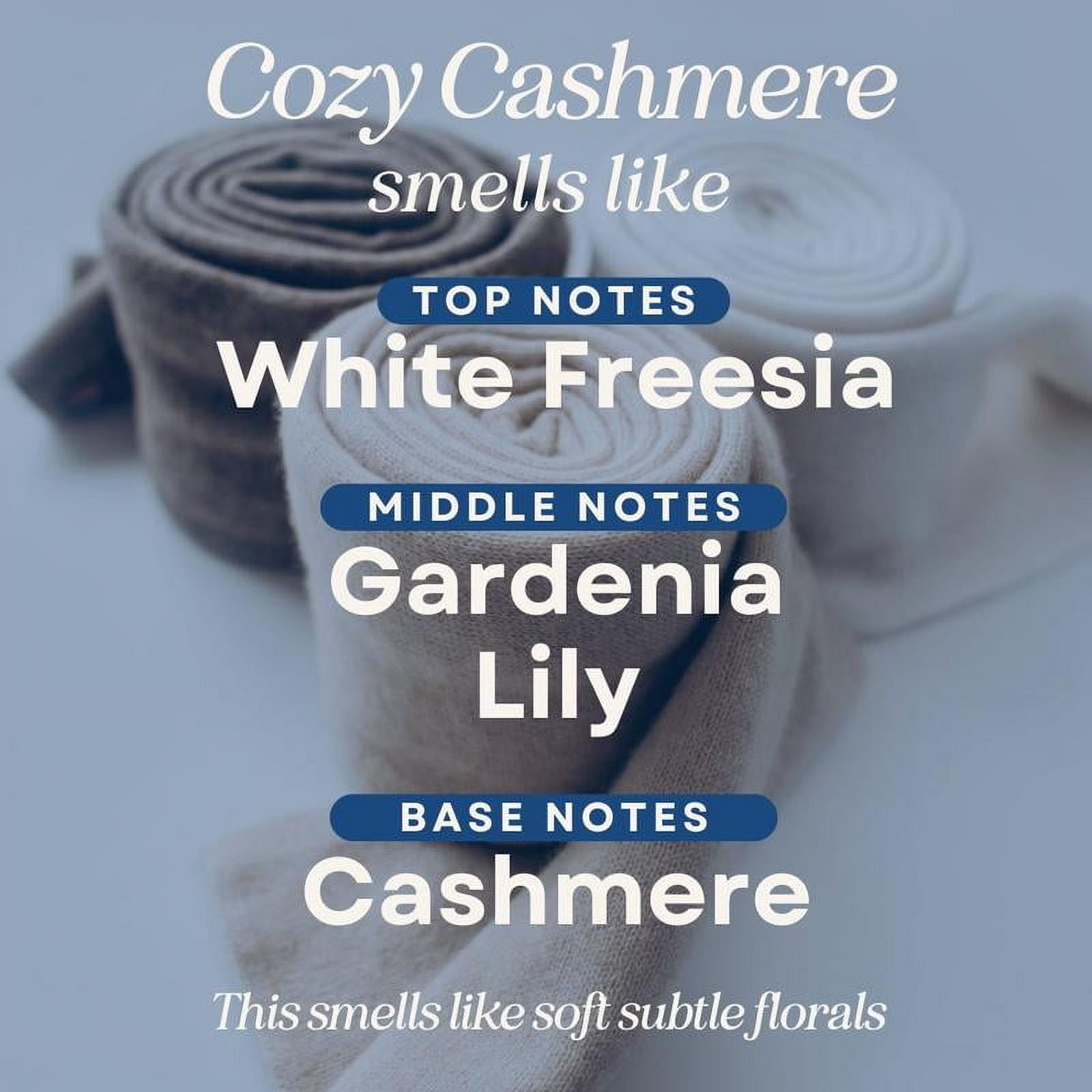 Scented Room, Linen & Body Spray – Milky Hair & Body Mist, Long-Lasting ...