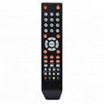 Sceptre Original TV Remote Control, Model 8142026670003C, Compatible ...
