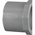 Schedule 40 Reducing PVC Coupling - Pack of 2 — Residential Use ...