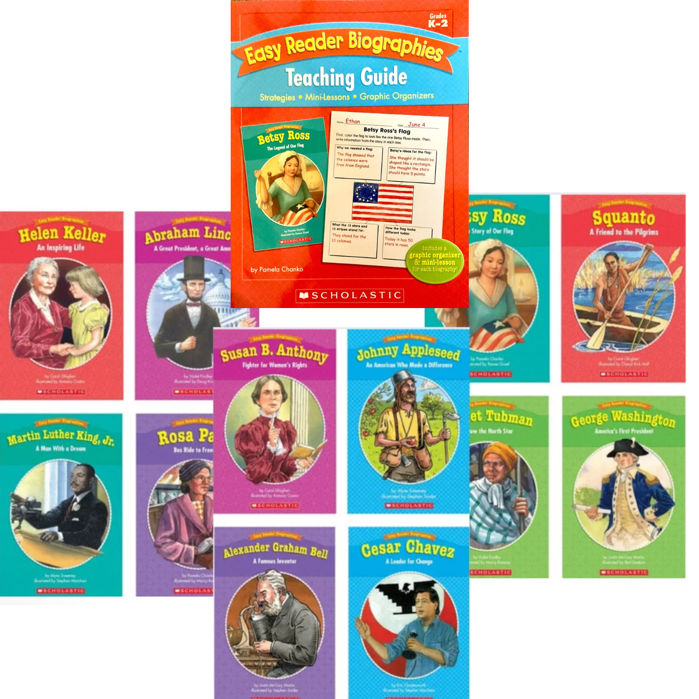 Scholastic 12 Easy Reader Biographies & Teaching Guide : Johnny ...