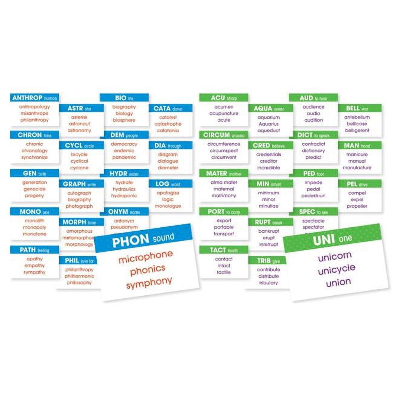 Scholastic 1538298 Greek Latin Roots Bulletin Board Set - Walmart.com