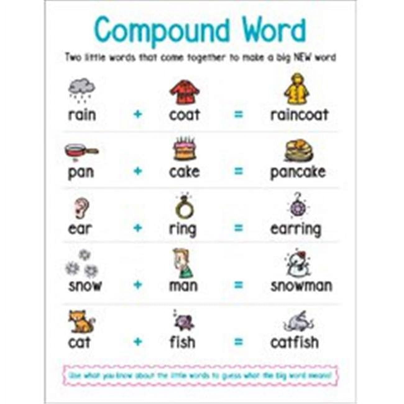 Scholastic Anchor Compound Word Educational Wall Chart - Walmart.com
