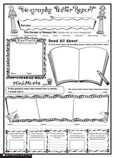 Instant Personal Poster Sets: Biography Report - Walmart.com