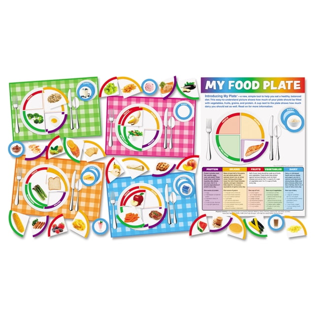 Scholastic My Food Plate Bulletin Board Set, with Poster and Activity ...