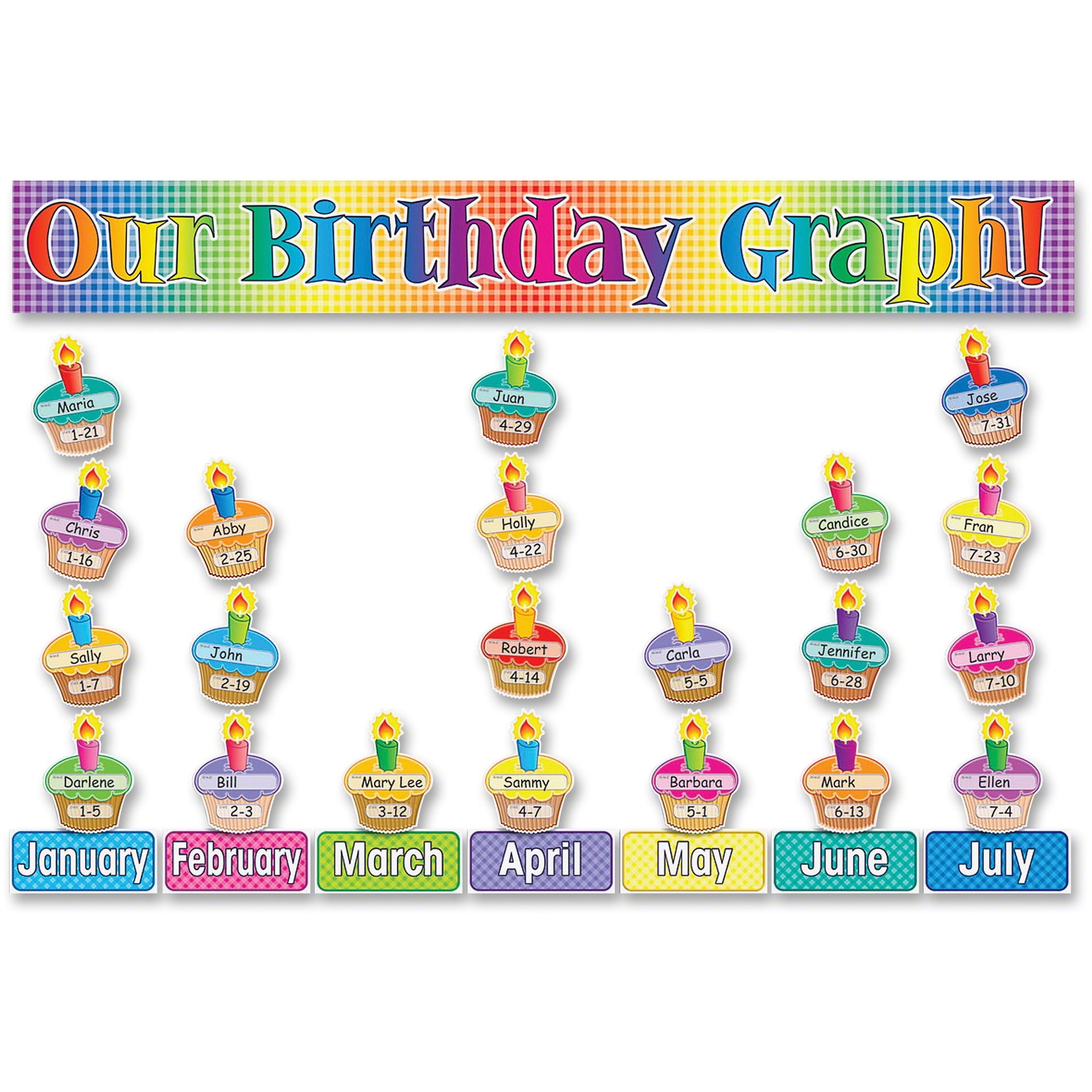 Scholastic Res. Our Birthday Graph Bulletin Set, 1 Set (Quantity ...