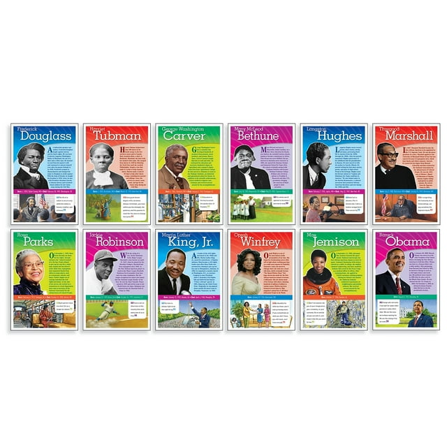 Scholastic Teaching Solutions Notable African Americans Bulletin Board ...