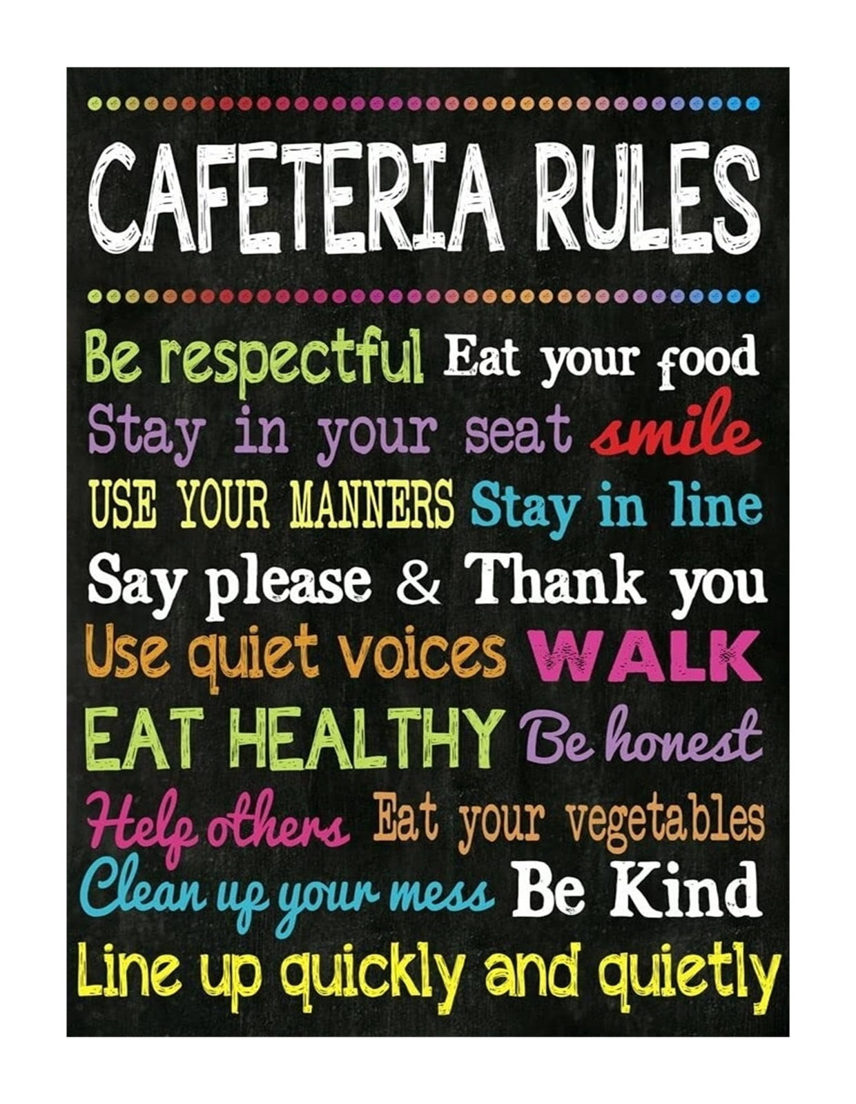 School Cafeteria Rules Poster, Lunchroom School Teacher Sign, School ...