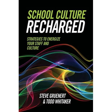 Addressing the Unproductive Classroom Behaviours of Students with ...