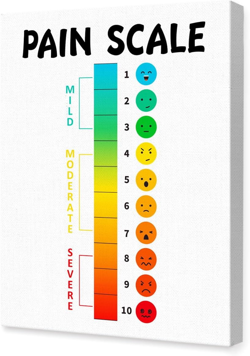 School Nurse Canvas Wall Art,Pain Scale Painting Prints Poster Ready to ...