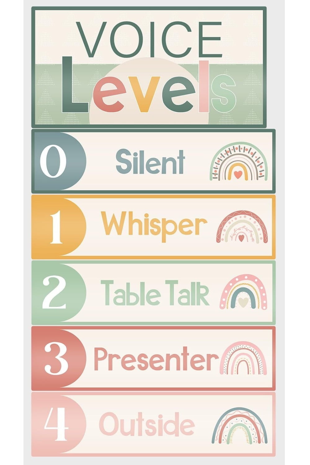 School Push Light and Voice Level Poster LED Tap Light Voice Chart Battery Operated Button ...