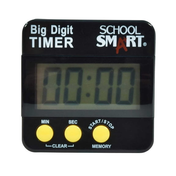 Pop Up Turkey Timer
