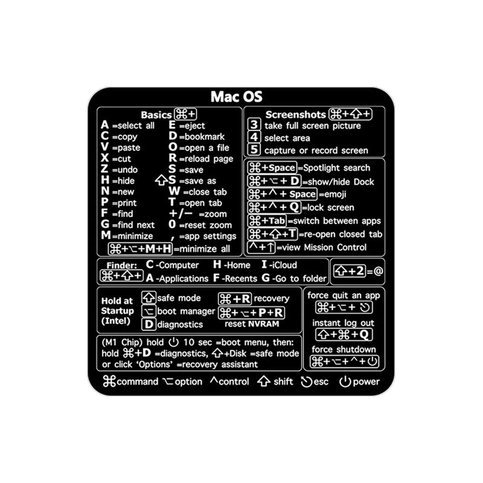 School Supplies Under $5 Back to School Supplies Clearance Decorations ...